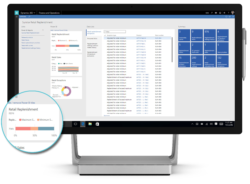 Dynamics 365 Commerce | Microsoft Cloud Retail Software