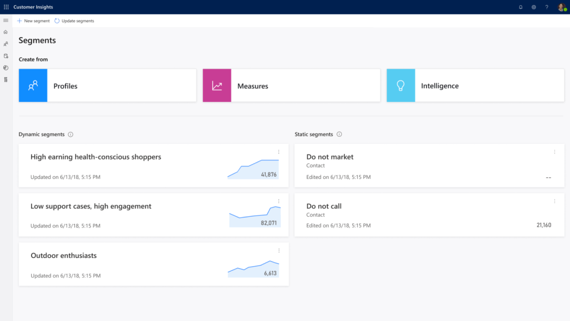 Unlock Customer Insights (Microsoft AI Platform) | Proof of Concept