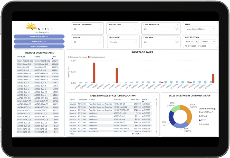 Sunrise 365® Supply Chain for Microsoft Dynamics 365